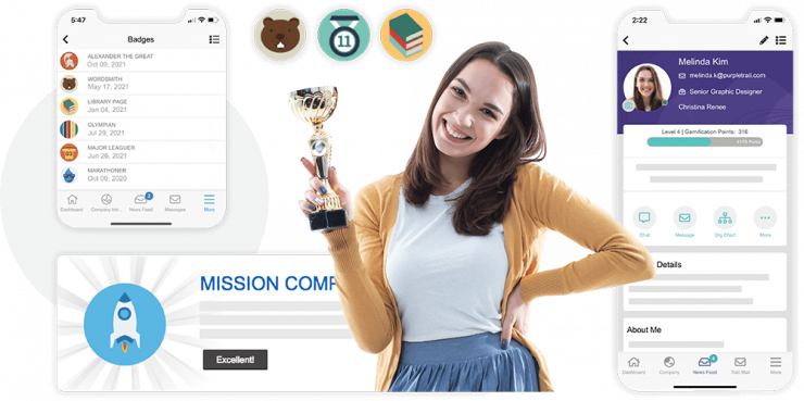 How To Improve Employee Productivity – MangoApps Blog