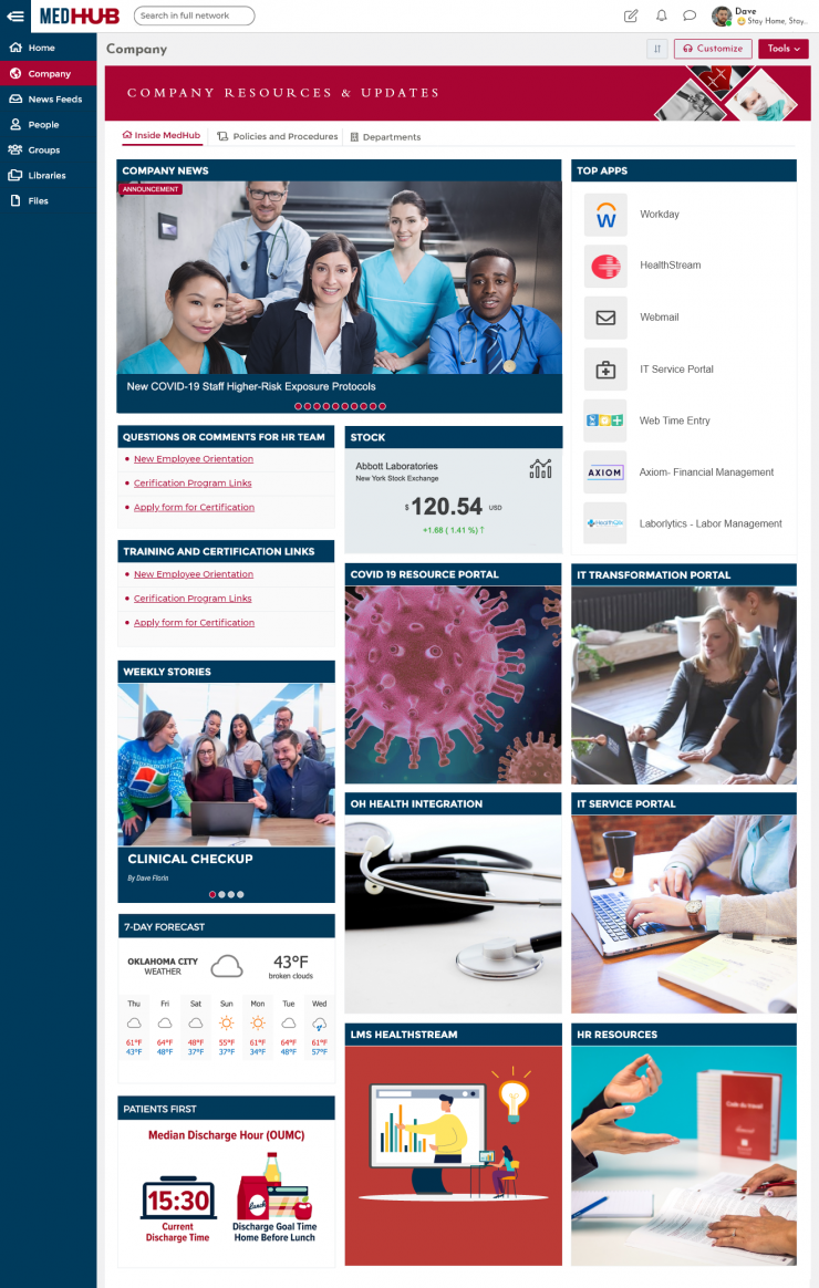 16 Intranet Design examples to Inspire Your Work Hub - MangoApps Blog