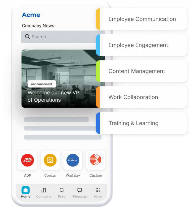 Refresh Your Content With MangoApps – MangoApps Blog
