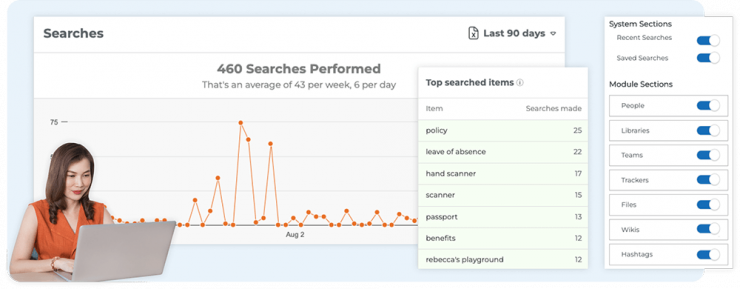 How to Optimize Your Intranet Search – MangoApps Blog