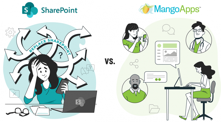 Cons Of SharePoint – Poor Internal Comms – MangoApps Blog