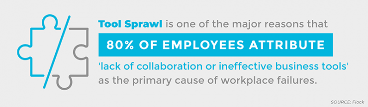 How To Align Remote & Distributed Teams – MangoApps Blog
