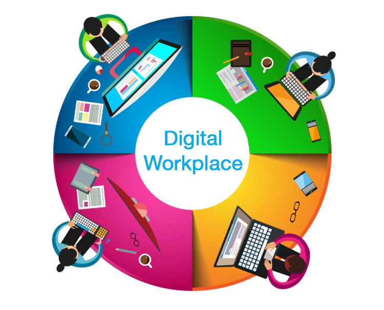digital-workplace – MangoApps Blog