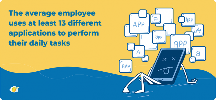 How To Improve Frontline Employee Experience – MangoApps Blog